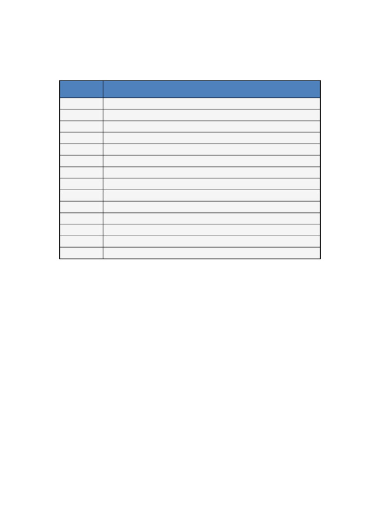 Clasificacion ATC | PDF