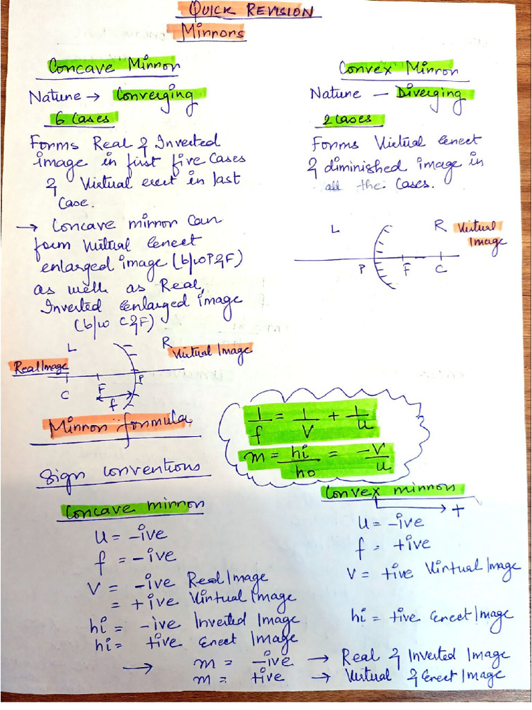 Sign Conventions | PDF
