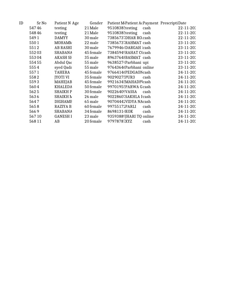 OPD Report 2025-09-01 To 2025-11-24 | PDF