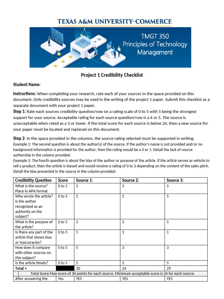 Project 1 Source Credibility Checklist | PDF | Cognition