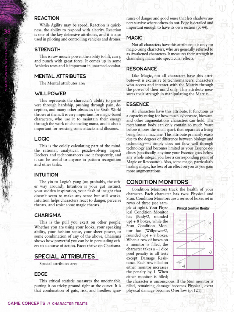 Shadowrun, Sixth World Core Rulebook (Catalyst Game Labs) (Z-Library ...