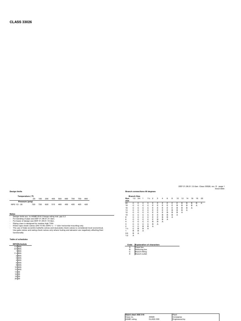 STBT-3801 Piping Class 33026 Details | PDF | Pipe (Fluid Conveyance ...