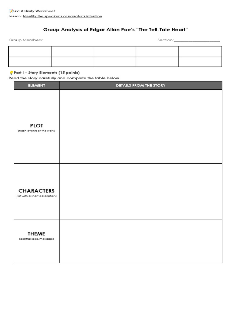 Group Analysis of Edgar Allan Poe’s “the Tell-Tale Heart” | PDF | Narration