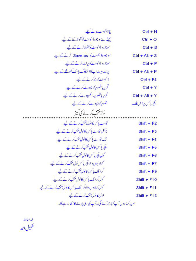 Inpage Shortcutkeys in Urdu | PDF