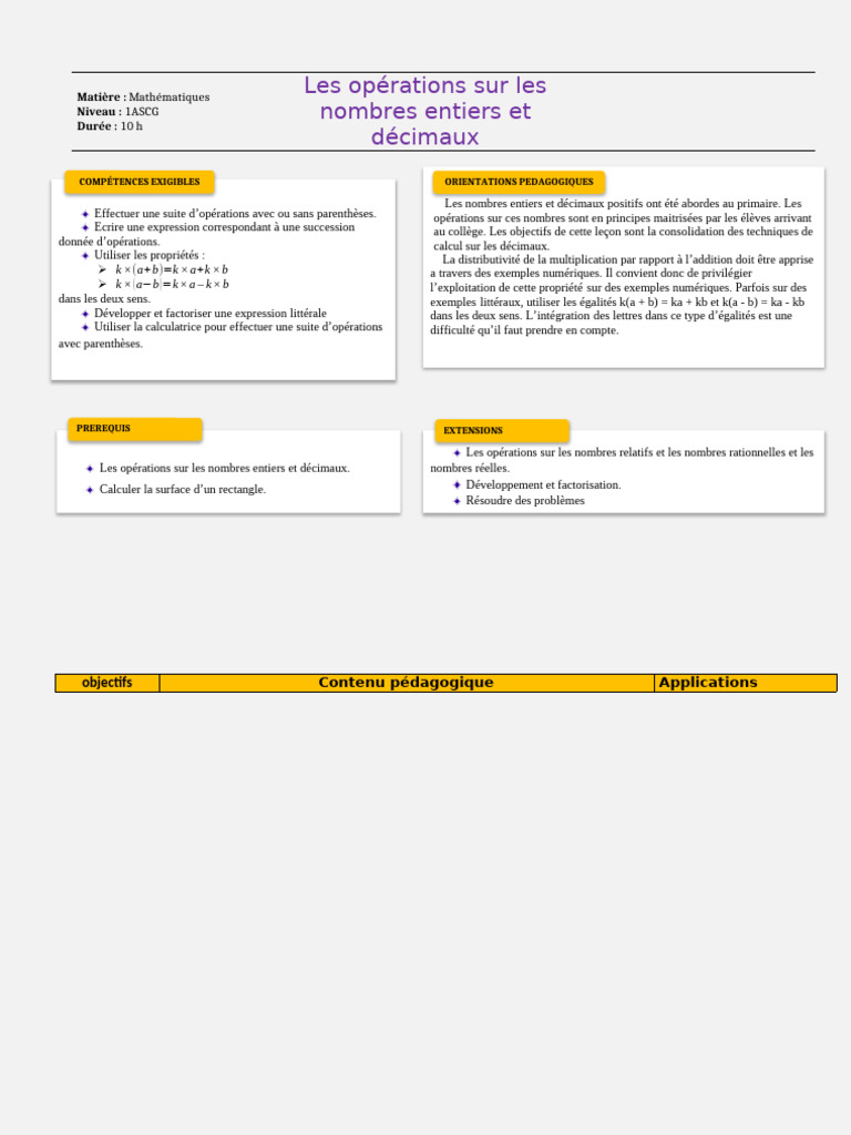 Opérations sur Nombres Entiers et Décimaux | PDF | Multiplication ...