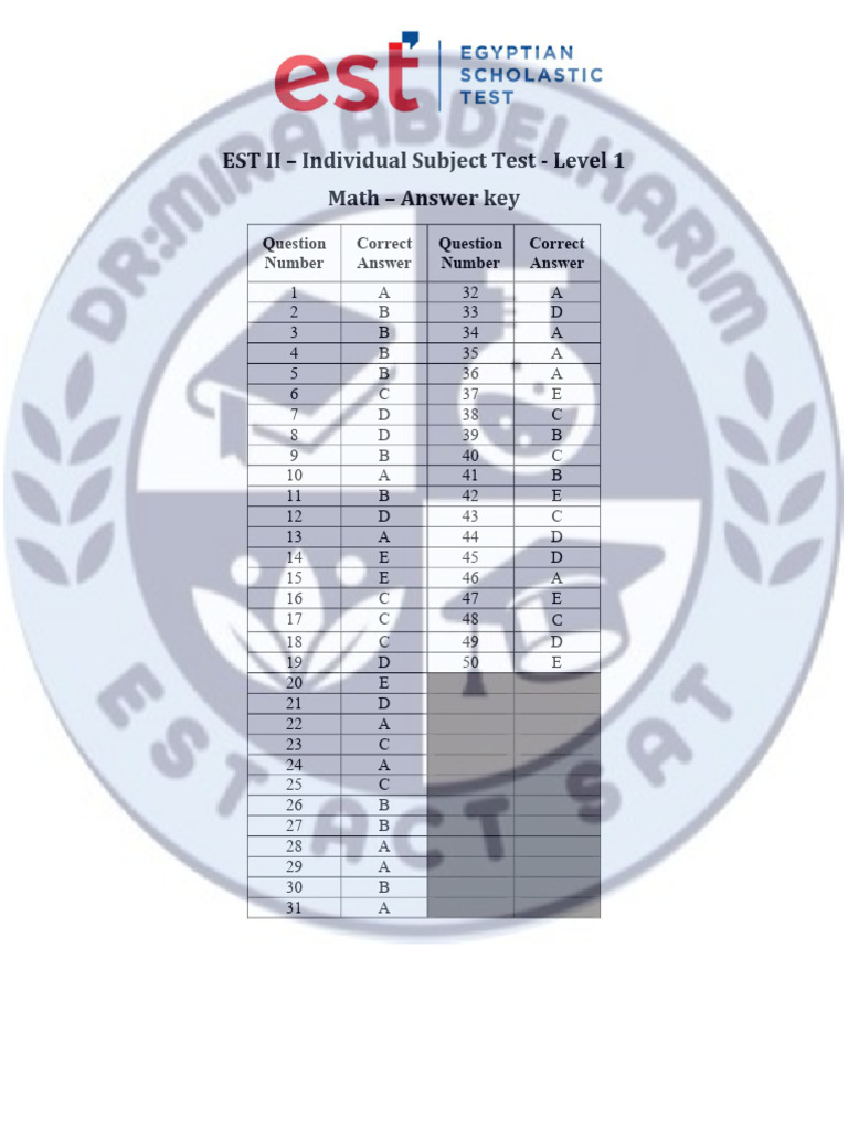 Est II - Math Level 1 - May 2021 - Ak | PDF