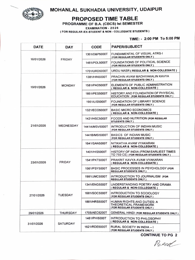 B.A. 1st Semester Exam Timetable 2026 | PDF | Liberal Arts Education
