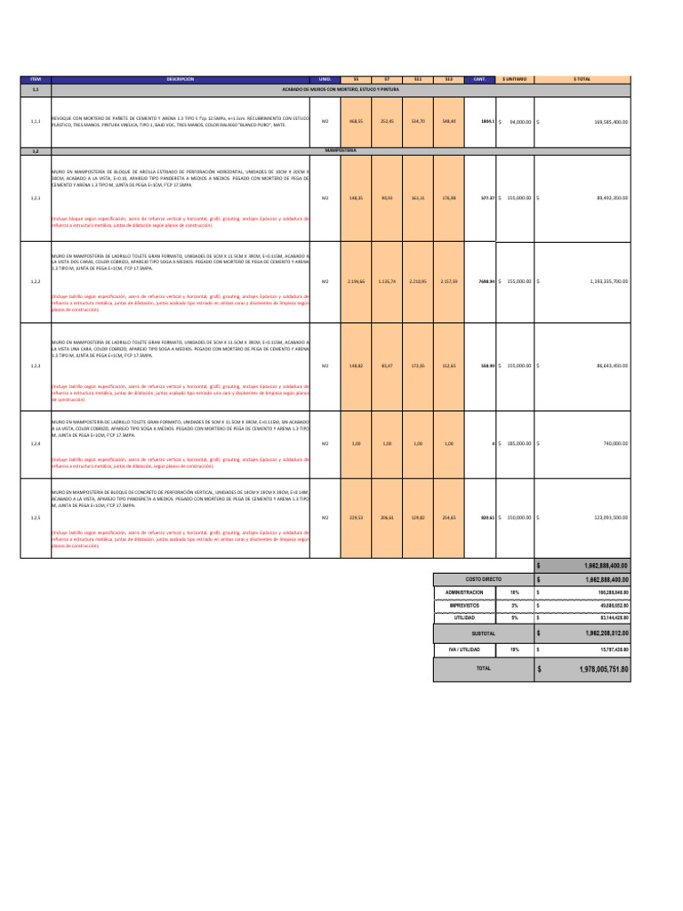 COTIZACION | PDF | Albañilería | Edificio sustentable