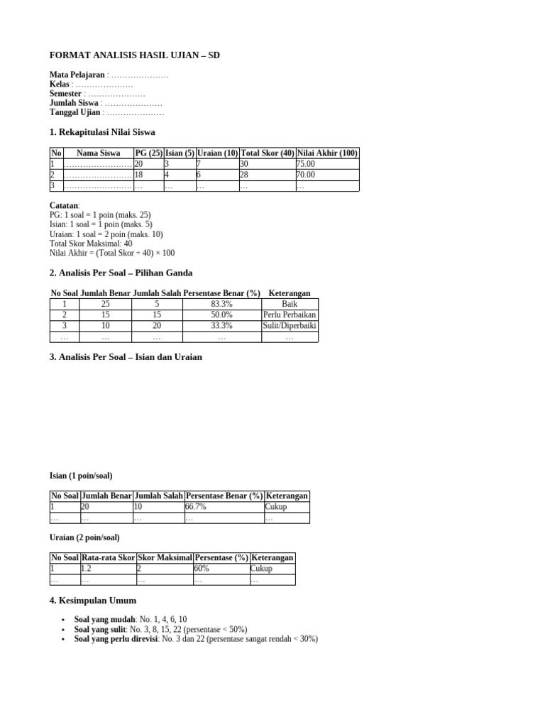 Analisis Hasil Ujian SD: Format dan Rangkuman | PDF