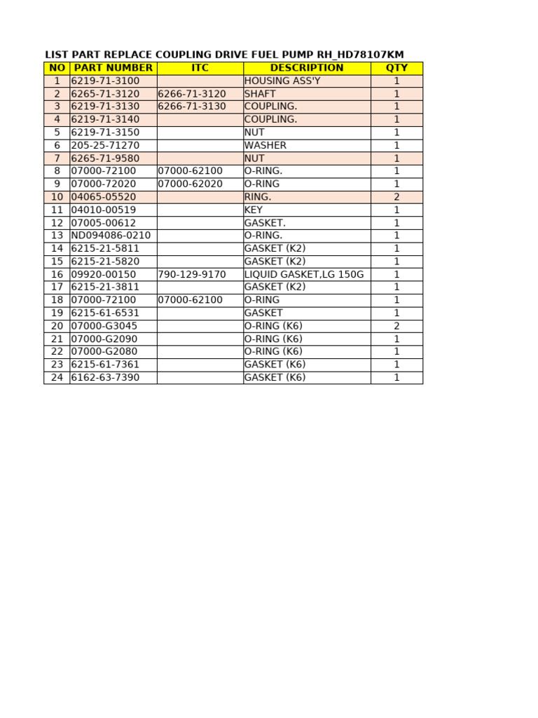 List Part Replace Coupling Drive Fuel Pump RH - hd78107km | PDF | Pump ...