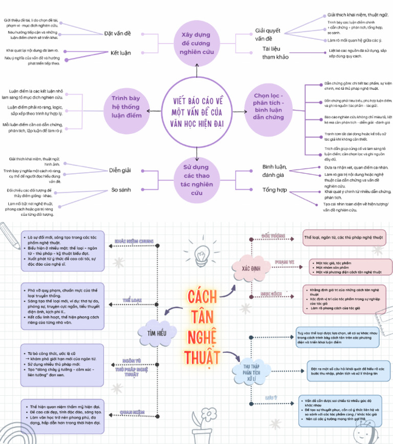 Pdf24 Converted | PDF