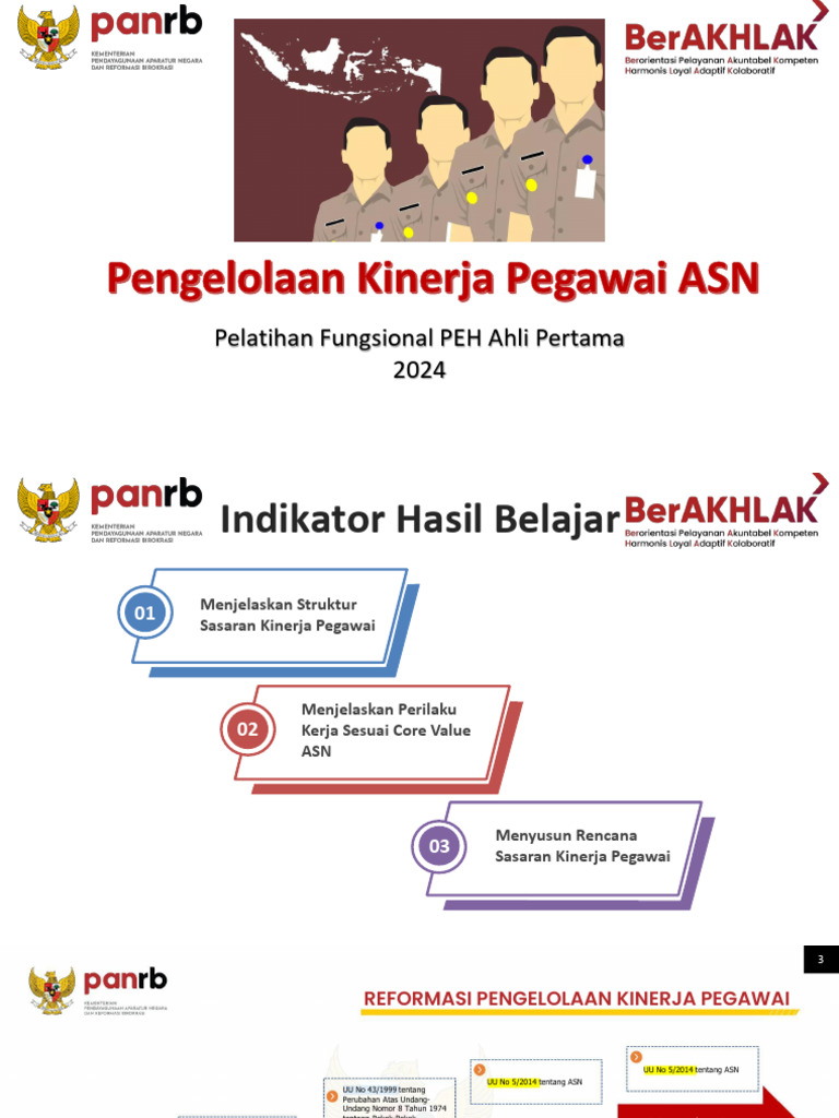 Pengelolaan Kinerja Dirman 2024 (1) | PDF