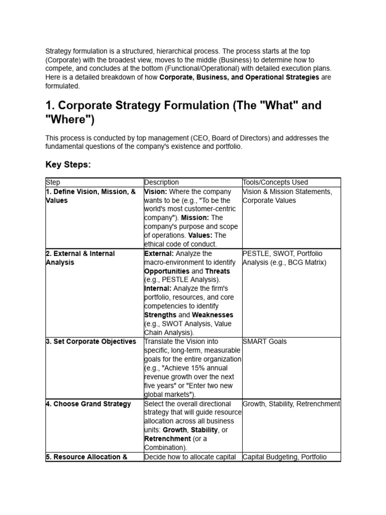 3 - Strategy Formulation | PDF | Strategic Management | Economies