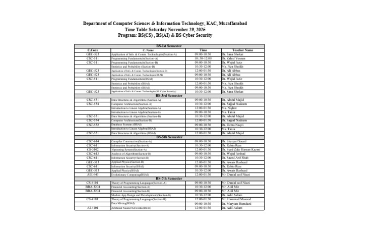 Time Table Saturday November 29 2025 | PDF | Information Technology ...
