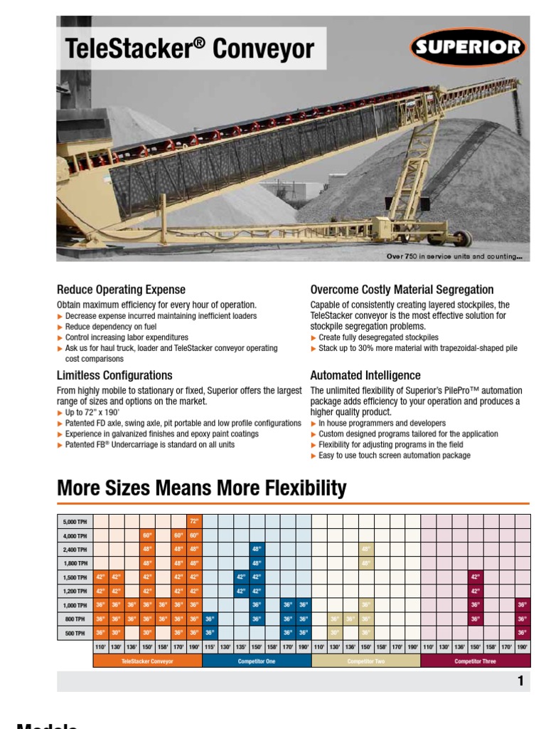C 100 Conveyor Handbook Low 1 27 | PDF | Belt (Mechanical) | Trailer ...