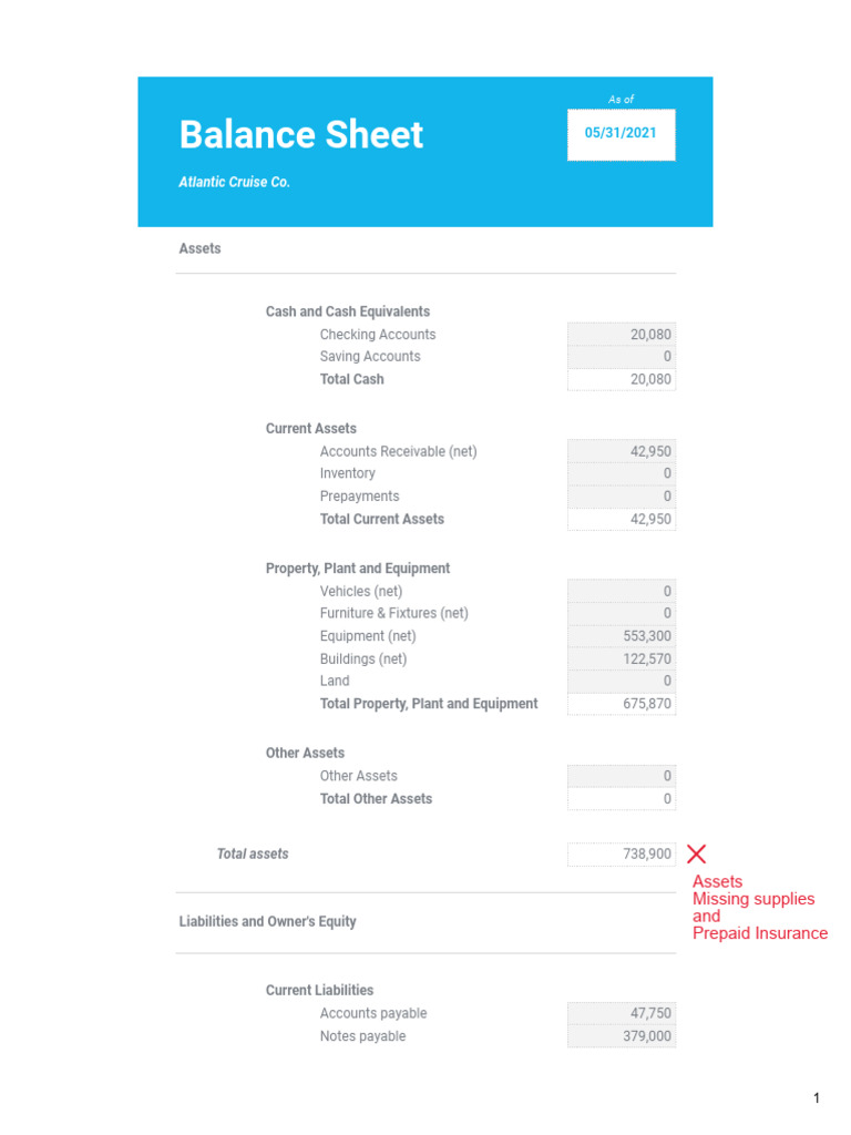 Assignment 1 E1.16 Page 1-46 Balance Sheet | PDF | Equity (Finance ...