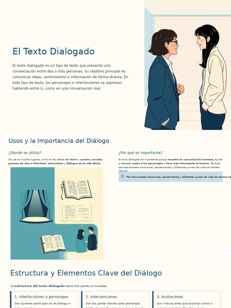 El Texto Dialogado | PDF | Comunicación | Teatro