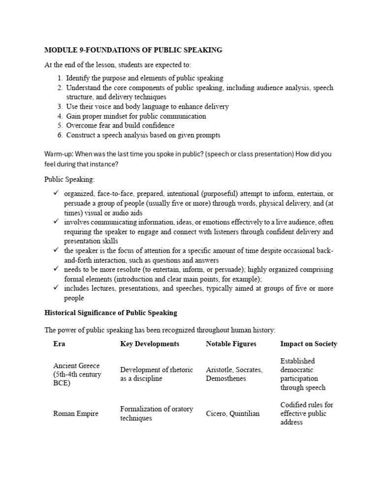 PC Module 9 Summary | PDF | Public Speaking | Rhetoric