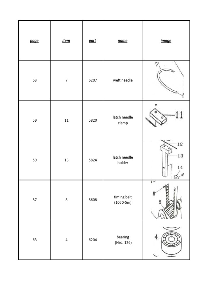 Parts 001 | PDF