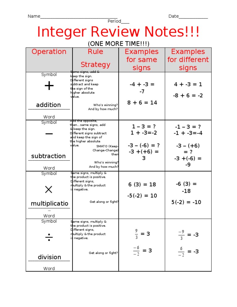 Integer Review Notes1.9.12key | PDF