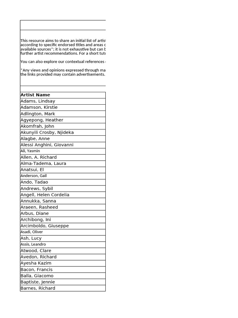 Comprehensive Artist Directory List | PDF | Graphics | Illustration