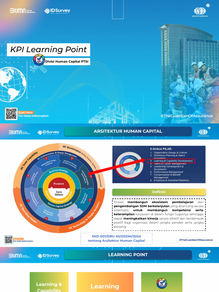 KPI Learning Point Human Capital PTSI | PDF