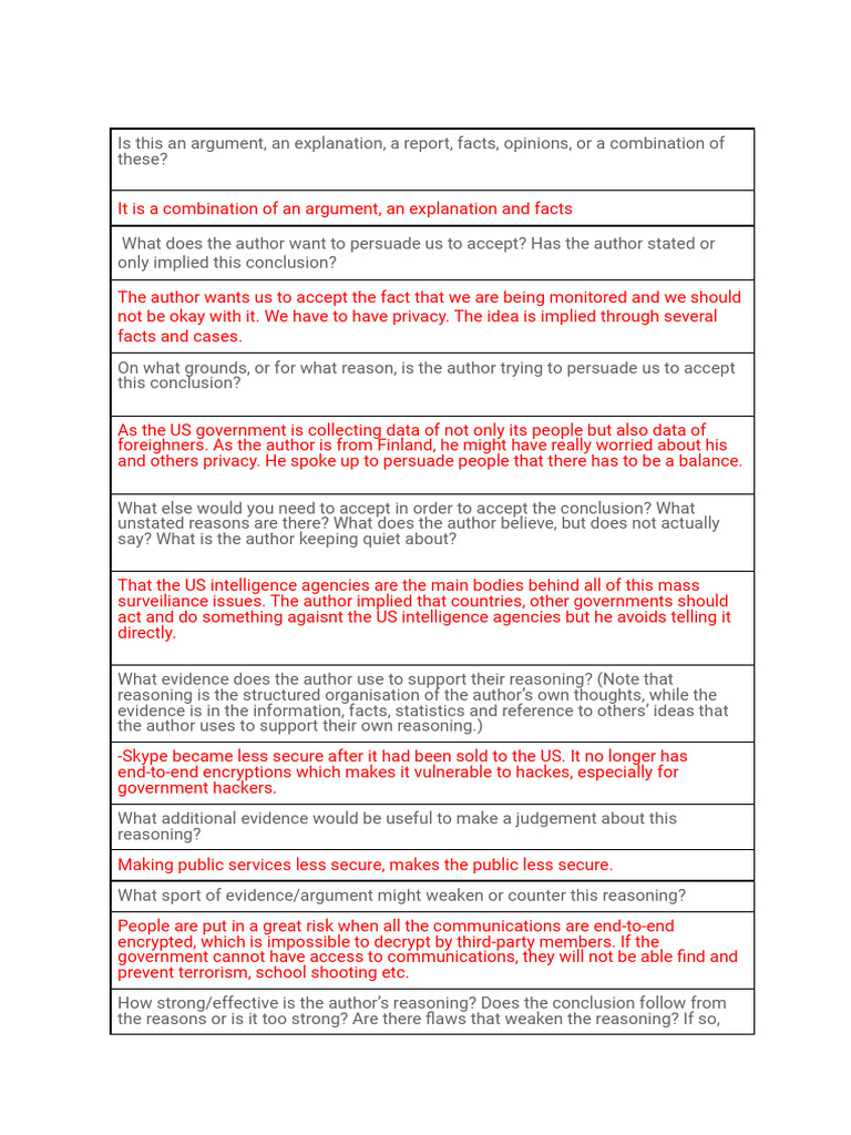 Deconstructing The Argument and Claims | PDF | Argument | Reason