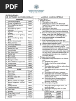 Resume Mrm Dextra Fix | PDF