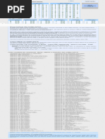 El Código ASCII Completo, Tabla Con Los Codigos ASCII Completos ...