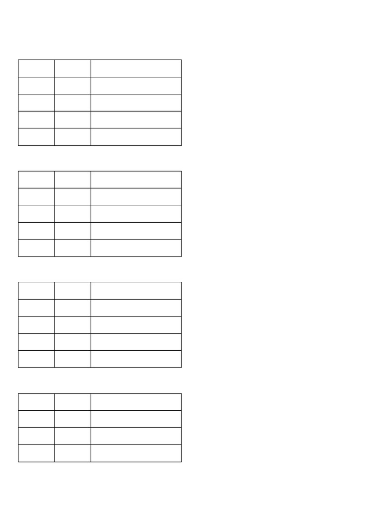 Logic Gates Overview and Truth Tables | PDF
