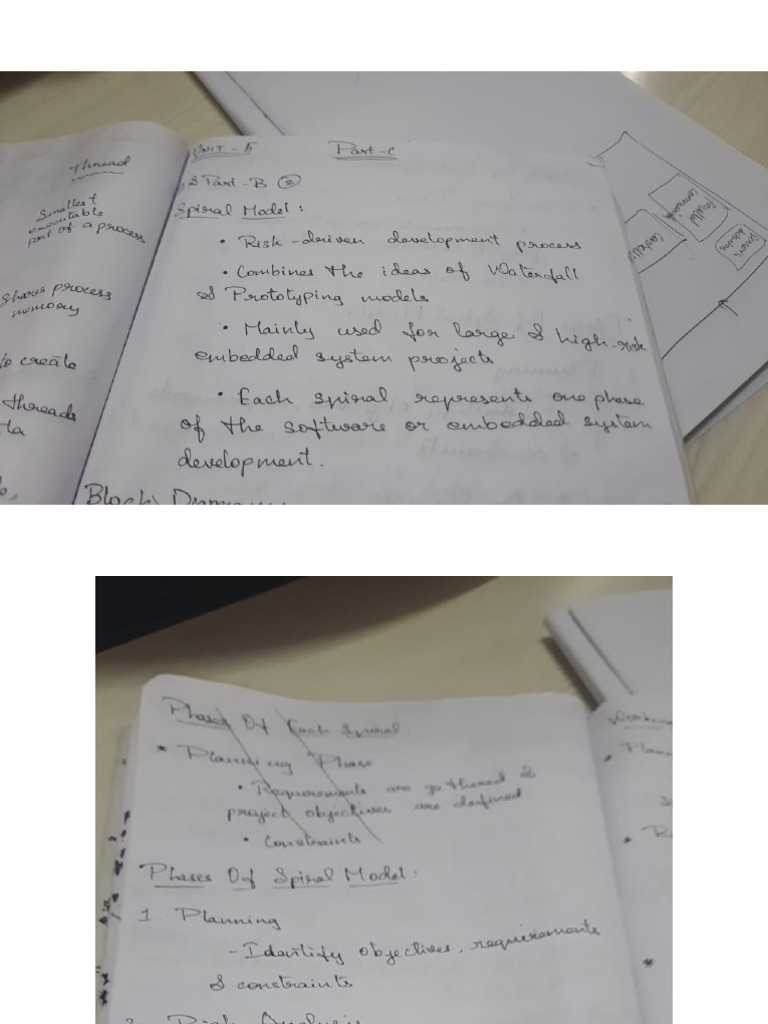 Unit 5 | PDF