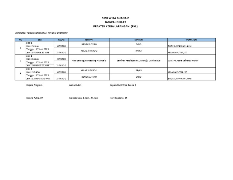 Jadwal Diklat Pkl Jurusan Tkro Pdf