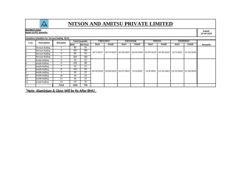 Railing SChedule | PDF