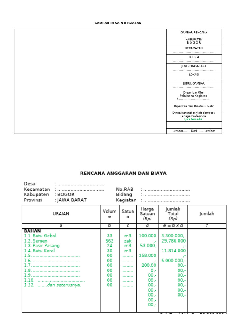 4.3 Gambar Desain Dan RAB Kegiatan | PDF