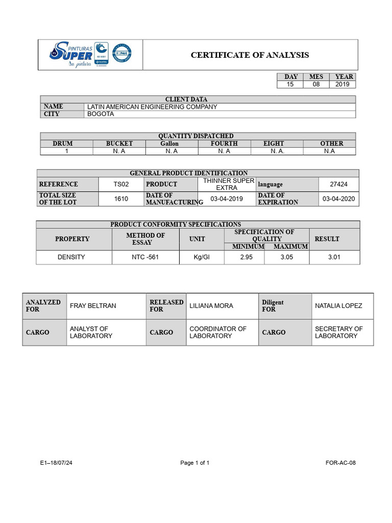 Certificate of Analysis for Thinner Super | PDF