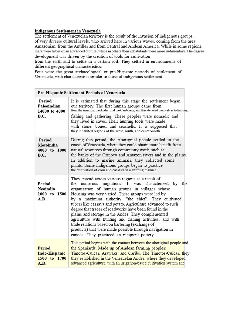Indigenous Settlement in Venezuela | PDF | Venezuela | Pre Columbian Era