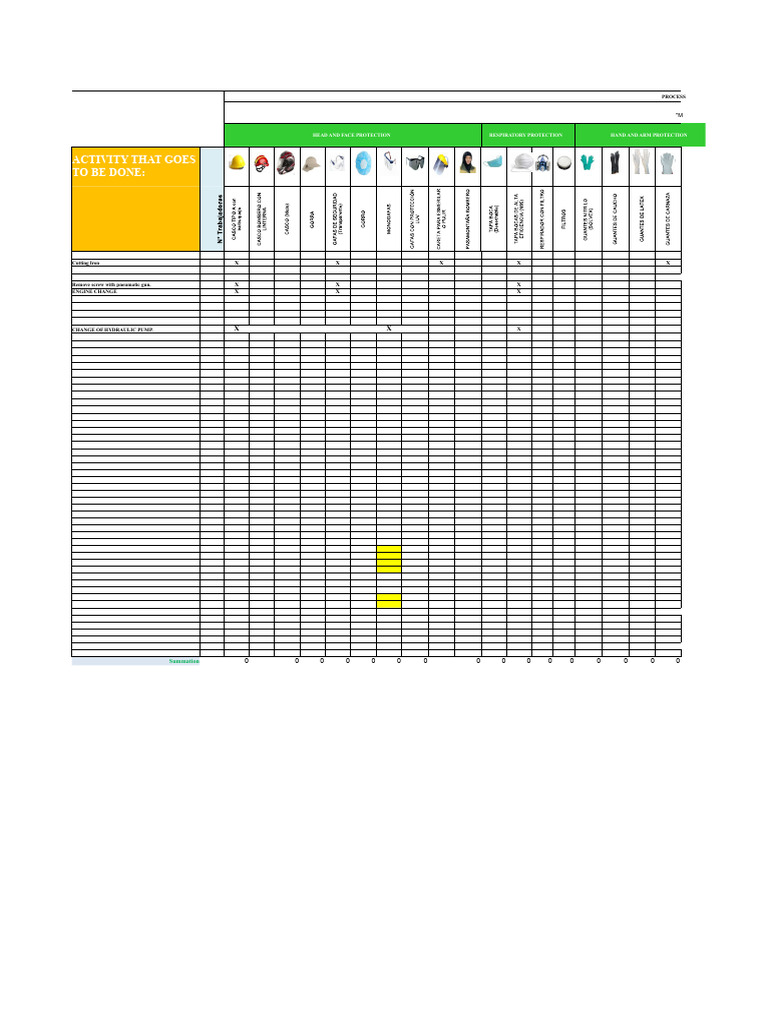 PPE Matrix Excel For Completion | PDF | Personal Protective Equipment ...