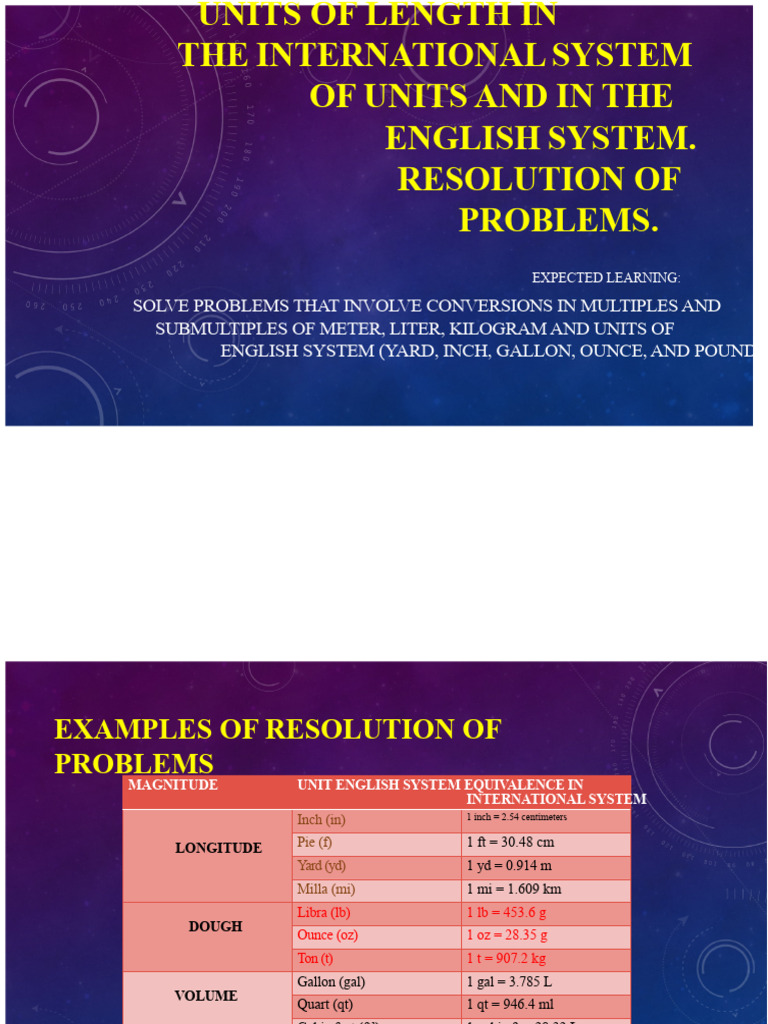 Length Conversion in Metric and English Systems | PDF | Gallon | Ounce