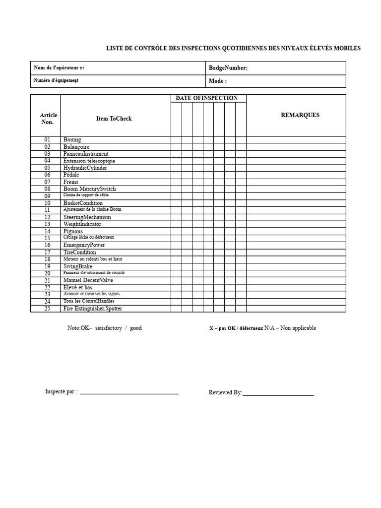 Liste de Contrôle Quotidienne des Inspections | PDF