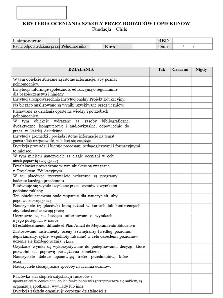 Kryteria oceny szkoły przez rodziców | PDF