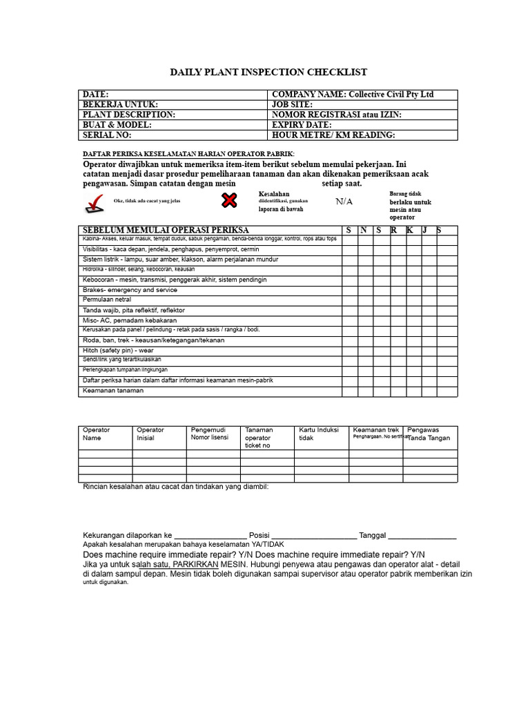 DAILY PLANT INSPECTION CHECKLIST.doc | PDF