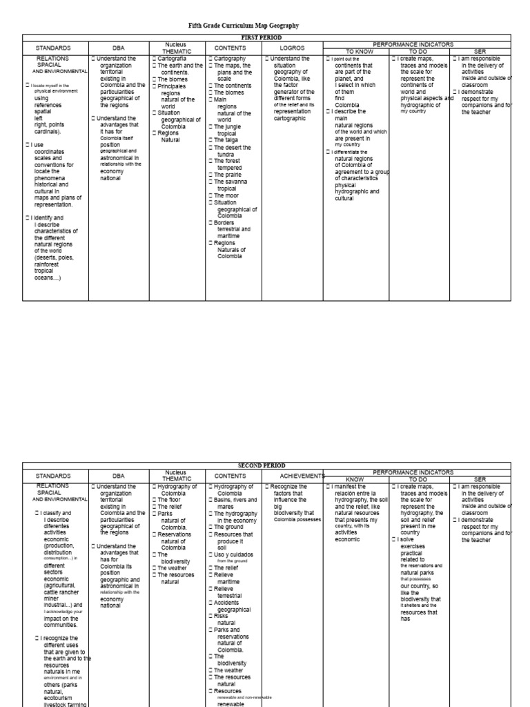 Curriculum Framework Fifth Grade Geography | PDF | Geography | Cartography