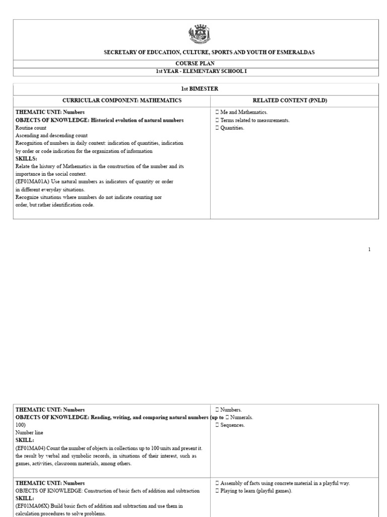 1st Year Elementary Math Course Plan | PDF | Measurement | Mathematics