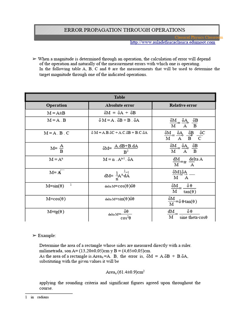 Propagation of Errors Through Operations | PDF | Area | Mathematics