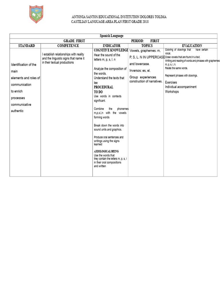 AREA PLAN LANGUAGE 1st AND 2nd | PDF | Linguistics | Word