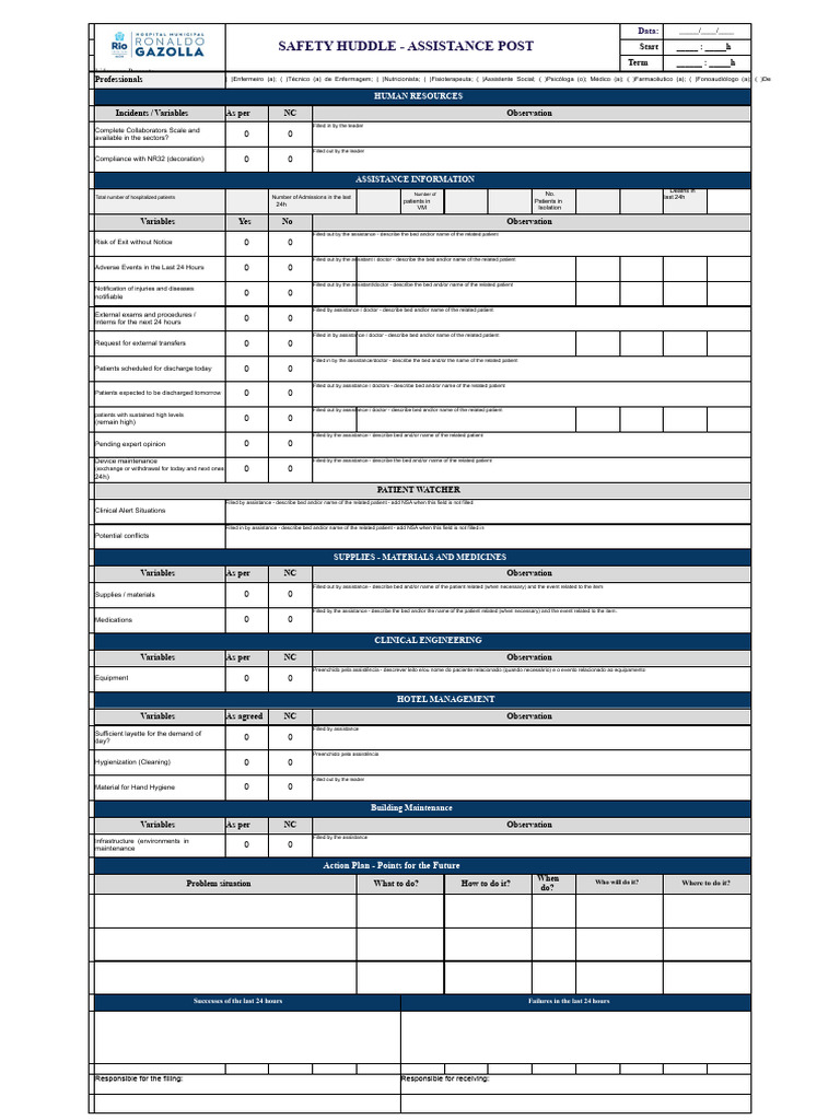 Safety Huddle Assistance Report | PDF | Patient | Public Services