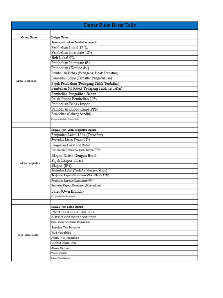 tally-buku-besar-daftar-dalam-format-excel---teachoo.pdf | PDF