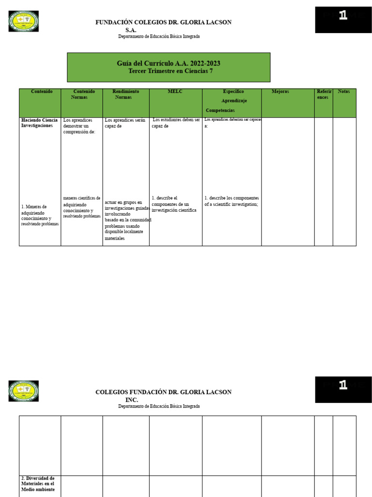 Guía Del Currículo de Ciencia 7 Tercer Trimestre | PDF | Plan de ...