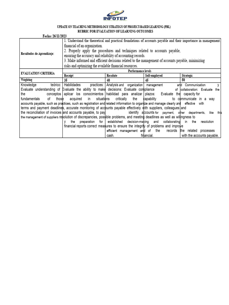 Rubric For Evaluating Accounting | PDF | Accounts Payable | Methodology