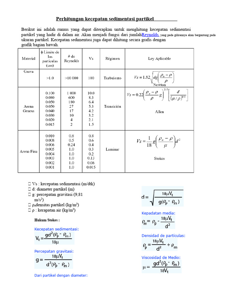 Rumus Kecepatan Sedimentasi Partikel | PDF